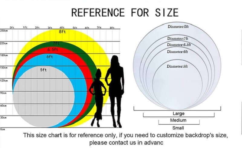 Custom Round Backdrop Cover For Birthday Wedding and Any Other Events ...